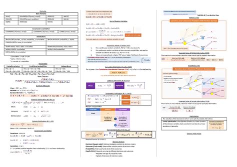 Dao Finals Cheatsheet Formulas Basic Formulas Sum Sumproduct Array Array Stdev Var