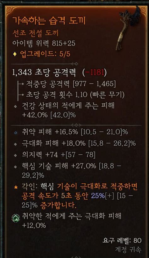 디아블로4 인벤 늑회 고수님들 릴리트 너무 잡고 싶은데 스펙 좀 알려주세요 디아블로4 인벤 드루이드 게시판