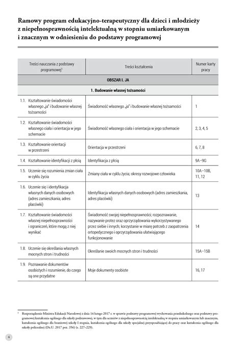 Arkusze Monitoringu I Karty Pracy Do Diagnozy Rozwoju Ucznia Z