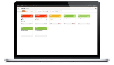 Bmc Ami Ops Monitoring Bmc Software