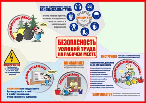 Требования охраны труда при техническом обслуживании светофоров и