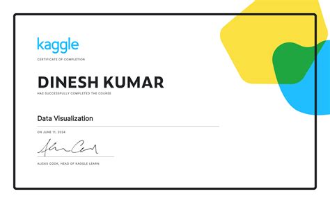 dinesh kumar completed the data visualization course on kaggle