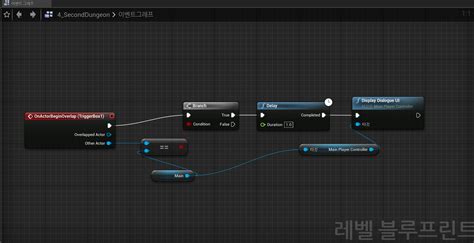 dev17 조작 매뉴얼 전체적인 디자인 변경 시작화면 효과 음악과 se 추가 플레이어 마법 추가 두번째 던전 세팅 시작