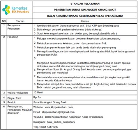 Penerbitan Surat Izin Angkut Orang Sakit Balai Kekarantinaan