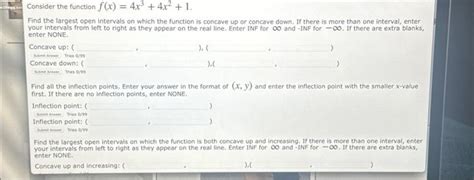 Solved Consider The Function F X X X Find The Chegg