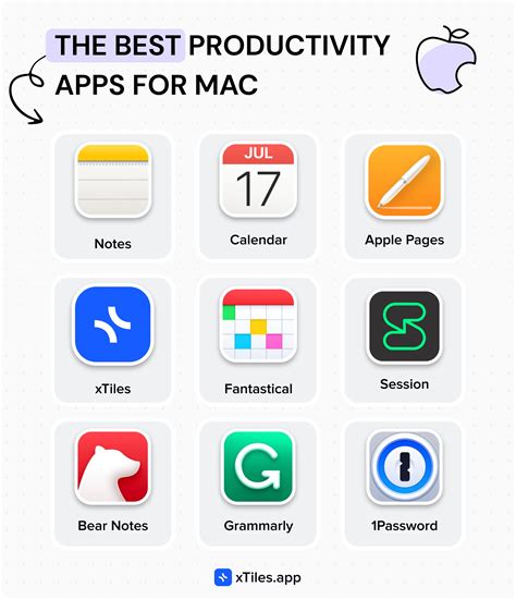 The Best Productivity Apps For Mac 2024 Edition