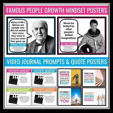 Growth Mindset Activities Assignments Posters Presentations And Ha