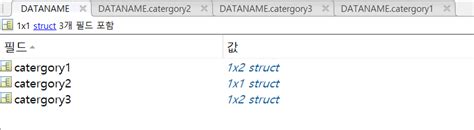 매트랩 Matlab 데이터 구조 만들기 — 뛰는 놈 위에 나는 공대생