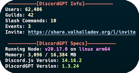 Github Valhalla Development Discordgpt Discordgpt Is A Discord