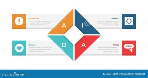 Aida Marketing Funnel Infographics Template Diagram With Diamond Shape