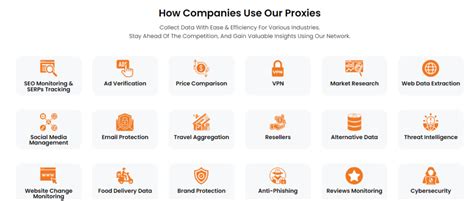 NetNut Proxies: A Comprehensive Review - SecureBlitz Cybersecurity