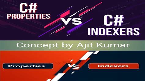 Properties Vs Indexer In C Youtube