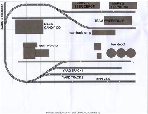 Switching Layout Fasttrack O Gauge Railroading On Line Forum