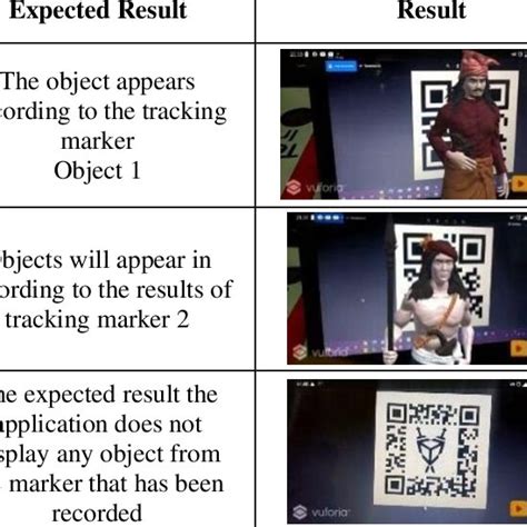 Importing The Object Into The Marker To Change The Scale Of 3D Objects