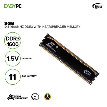Kingston Fury Beast KF432C16BB2AK2/16 16gb 2x8 3200MT/s Ddr4 RGB Memor ...