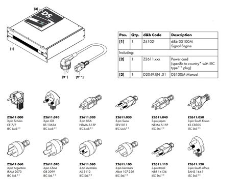 dandb audiotechnik ds100m signal engine instruction manual