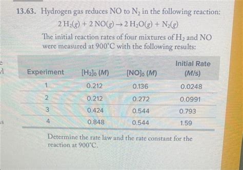 Solved 13 63 Hydrogen Gas Reduces NO To N2 In The Following Chegg