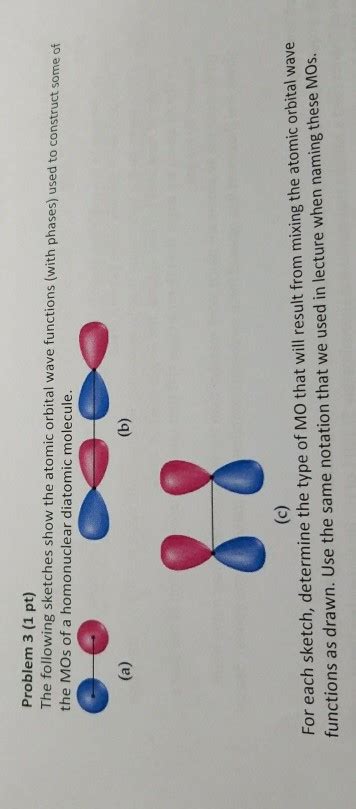 Solved Problem Pt The Following Sketches Show The Chegg