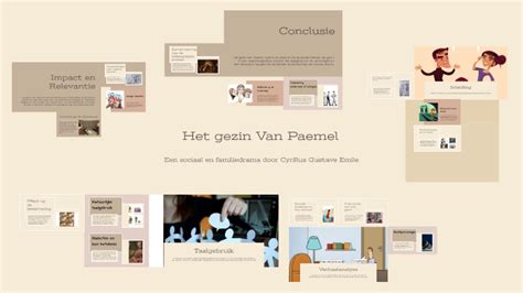 Het Gezin Van Paemel By Ismail Haddouchi On Prezi