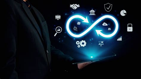 Devops Solutions And Services Provider And Expert Devops Services And Solutions