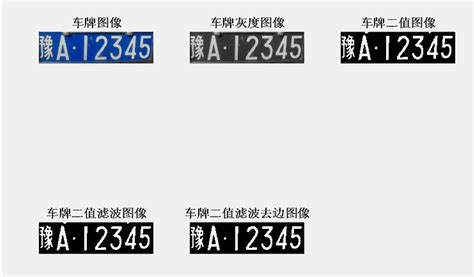 基于matlab神经网络的车牌识别案例用matlab车牌识别中的字符识别 Csdn博客