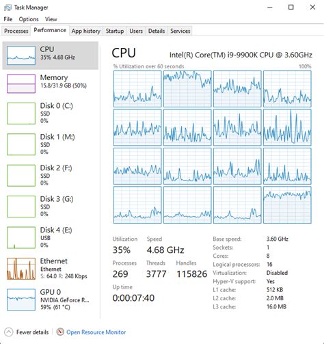 Flightsim 2020 Low Gpu Usage And Limited Main Thread Please