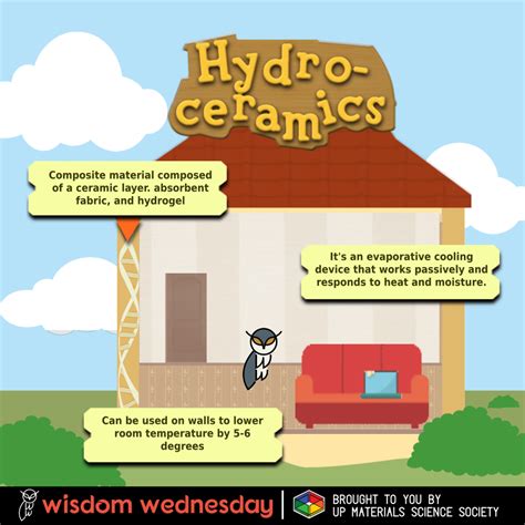 Hydroceramics The Mss Post