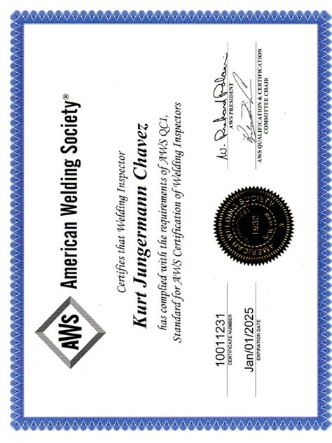 Aws Cwi 2025 Pdf
