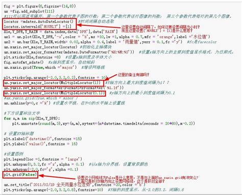 Python的画图模块疑问python交流编程语言专区鱼c论坛 Powered By Discuz
