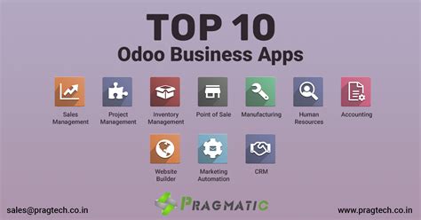 Top Odoo Business Apps Pragmatic Techsoft