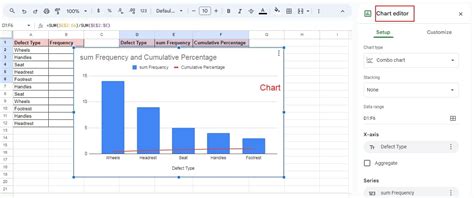 How To Create A Pareto Chart In Google Sheets My Chart Guide