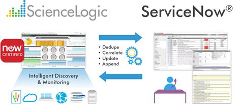 Servicenow Integration Demo • Sciencelogic