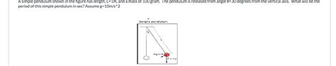 Solved A Simple Pendulum Shown In The Figure Has Length