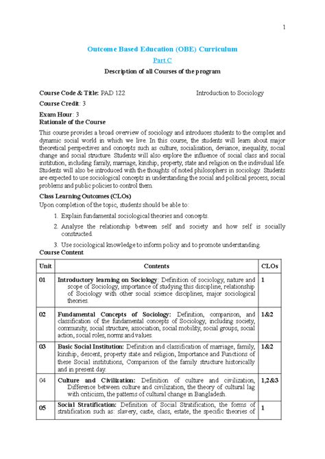 Obe Curriculum Cours 126 1 Outcome Based Education Obe Curriculum