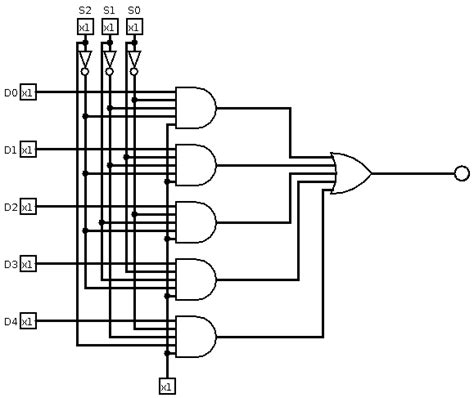 Digital Logic 51 Mux Design For A Common Bus System Electrical