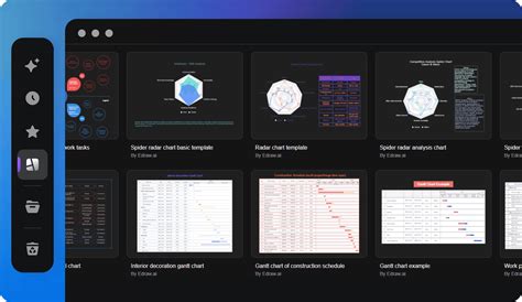 Free Online Radar Chart Maker