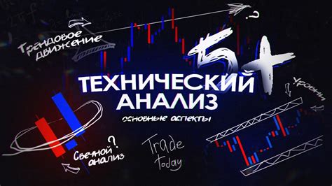 Мои секреты ТЕХНИЧЕСКОГО АНАЛИЗА в трейдинге Обучение трейдингу
