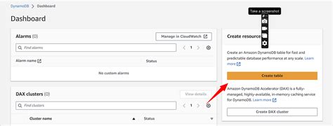 Creating A Dynamodb Table And Allowing Access To An Aws Ec2 Instance