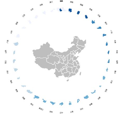 利用gglot2画环形图 知乎