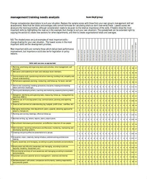 Management Training Needs Analysis Template At Aiyanaunatemplates Analysis Questionnaire