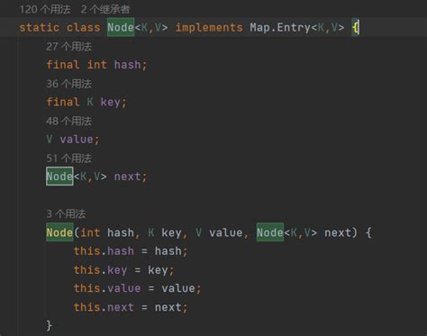 hashMap的底层数据结构 这很周锐 博客园