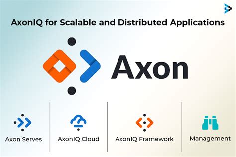 Choose The Best Java Microservice Framework Comprehensive Guide