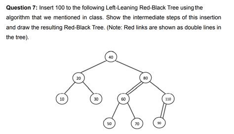 Solved Question 7 Insert 100 To The Following Left Leaning