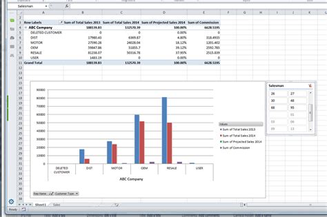 Creating Pivot Charts In Excel Serversright