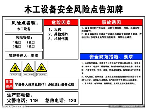 木工设备安全风险告知牌设计图 广告设计 广告设计 设计图库 昵图网