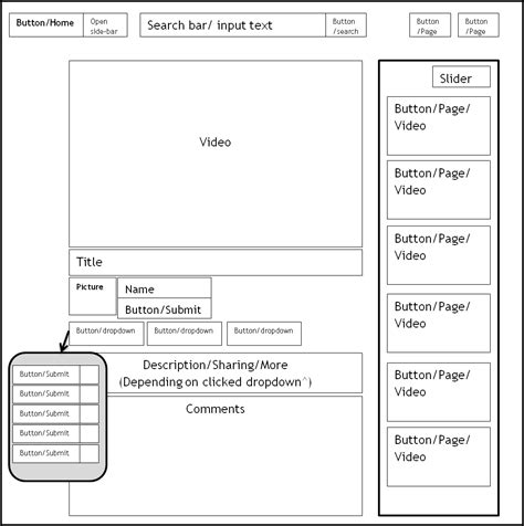 Crease Practical Exercise Webpage Analysis Obahar Sdc