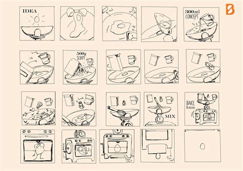 How To Bake An Animation 2 Images Behance