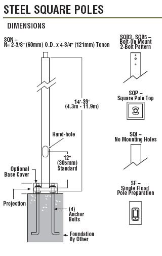 Typical Light Pole Base Detail