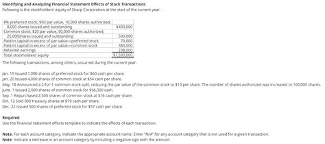 Solved Identifying And Analyzing Financial Statement Effects
