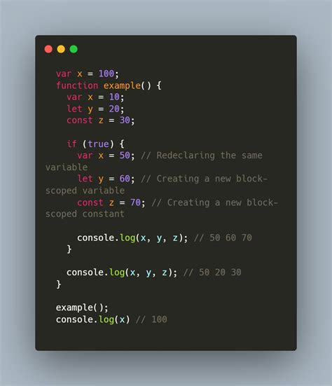 Ahmet ArapoĞlu On Linkedin Var Let Const Jsdeveloper